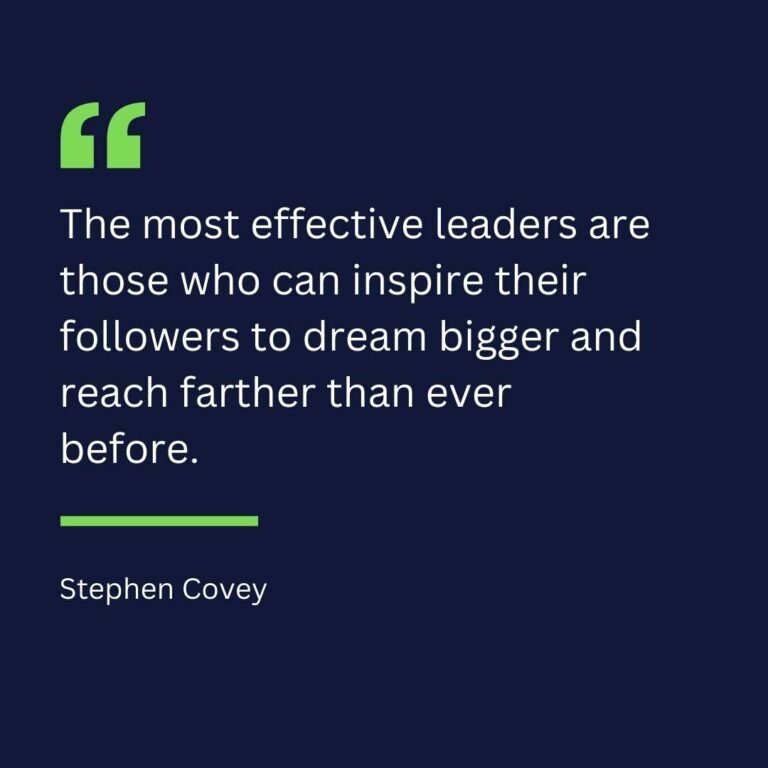 50 Powerful Leadership Quotes In History | Latest Quotes